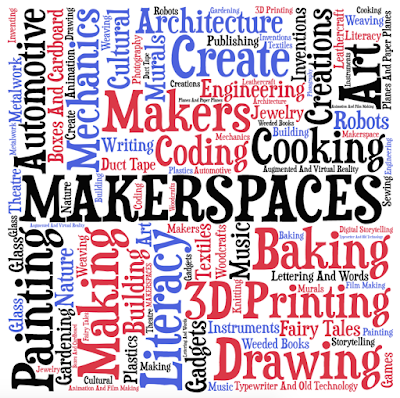 Picture Books That Connect With Our Making & Makers!