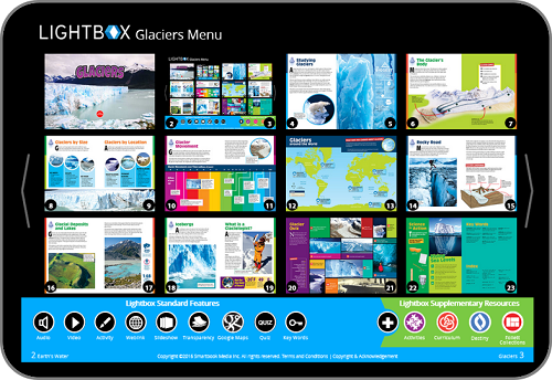 Lightbox Instructional Videos
