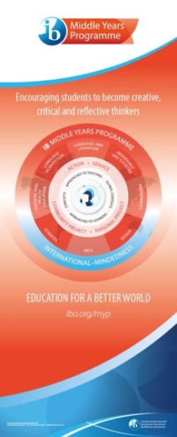 3 MYP Essentials to Elevate your IB Programme