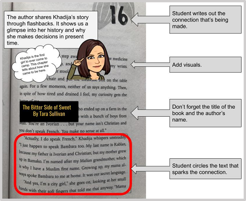#BookSnaps: Get Social with Books