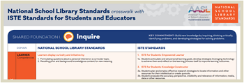 AASL Standards Crosswalks for FRL Framework & ISTE Standards!
